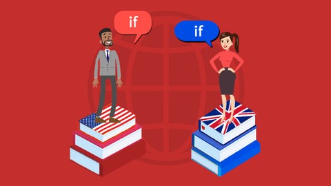 Free English Language Tutorial - English grammar intermediate: Pronouns ...