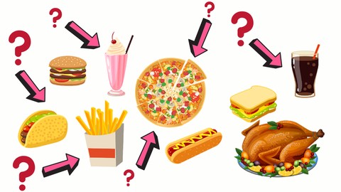 [Free] What Is Actually Inside Junk Food?