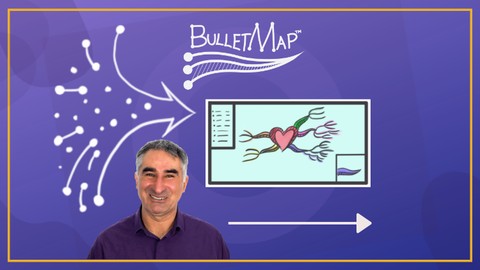 Dyslexia And Mind Mapping: How The Bulletmap Method Helps. - Coupon Scorpion