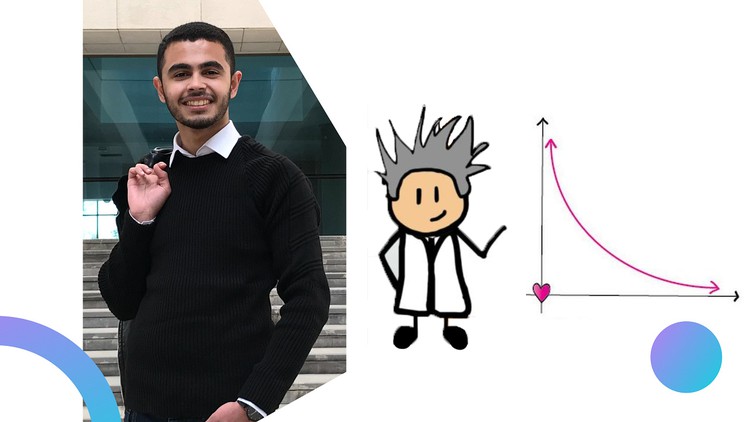 [Free] Learn Calculus 1 Part 1