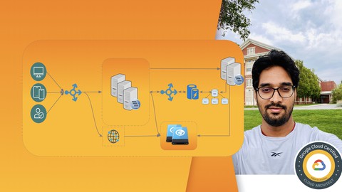 [Free] System Design Fundamentals