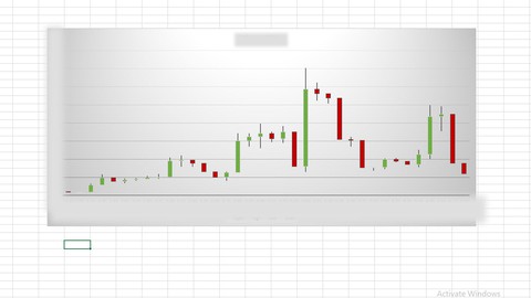 The Most Simple Trading candlestick pattern for beginners - Coupon Scorpion