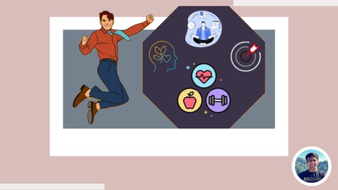 How to Transform Your Life with 12 Amazing Powers - Coupon Scorpion