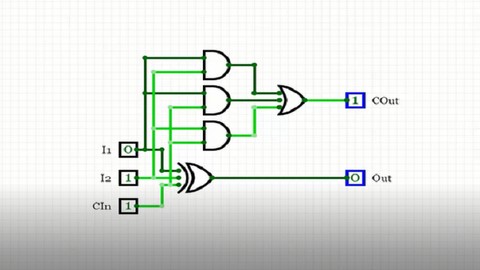 [Free] Introduction To Circuit Logic - Calculators From Scratch