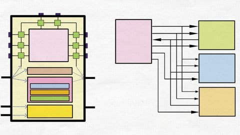 JTAG and SPI Protocol - Coupon Scorpion