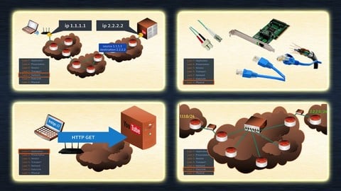 [Free] Osi Model And Tcp/Ip Model Explained - Coupon Scorpion