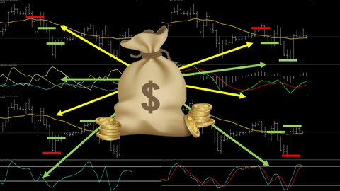How to find a forex trading strategy - Coupon Scorpion
