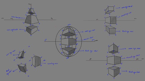 Free Intro To Perspective Drawing For Beginners Digital Edition