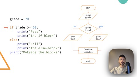 [Free] Learn Programming Using Python With Animations-Crash Course - Coupon Scorpion