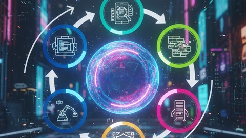 [100% Off] Master The Software Development Life Cycle (Sdlc)Q&S