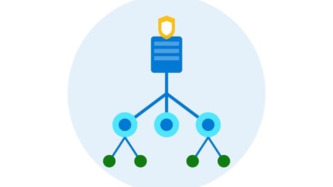 [100% Off] Active Directory Advanced Ad Ds Infrastructure Management-Pt ...